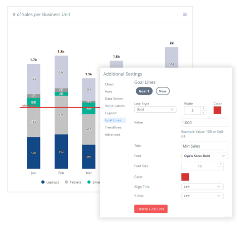 Feature Intuitive Customization | Reach Reporting
