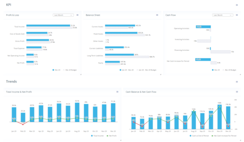 QuickBooks Online Integration | Reach Reporting