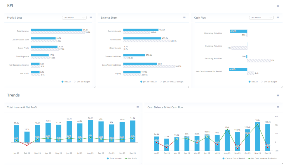 Integration: QuickBooks Online & Desktop | Reach Reporting