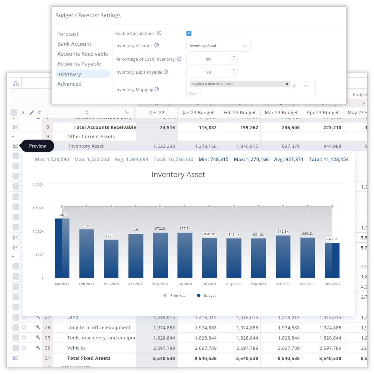 Feature 3-Way Budgeting & Forecasting | Reach Reporting
